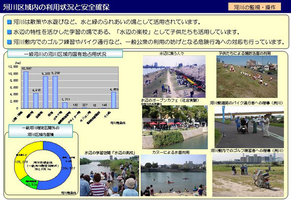 ユビキタス情報社会における次世代の河川管理のあり方 提言骨子案に対する意見募集について