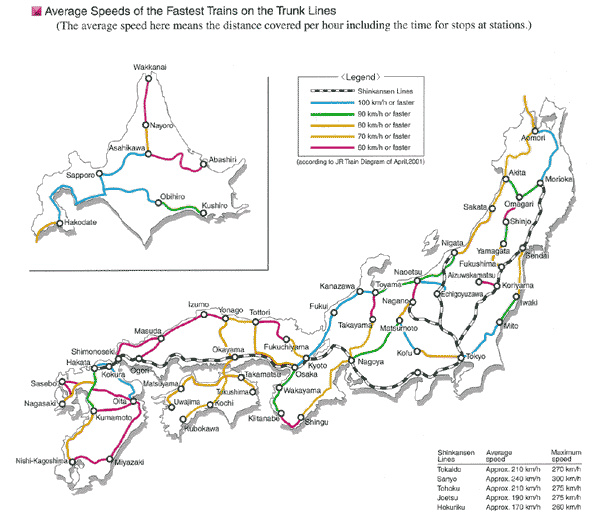 Towards Attractive Railways