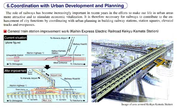 Towards Attractive Railways